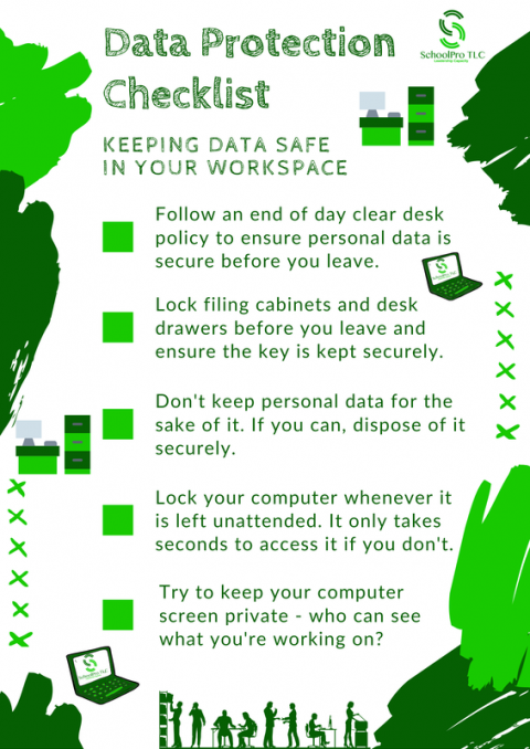 Data Protection Classroom and Office Checklists - SchoolPro TLC